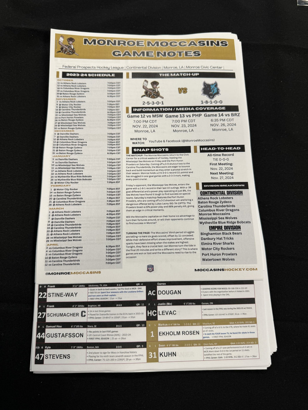 Products – Monroe Moccasins